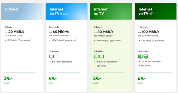 Nieuwe KPN abonnementen voor thuis | Internetten.nl
