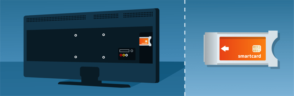 Wat is een smartcard tv? Hoe installeer ik een smartcard?